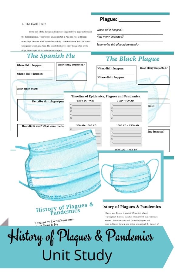 Plagues and Pandemics in History Unit Study – Smart Mom Life